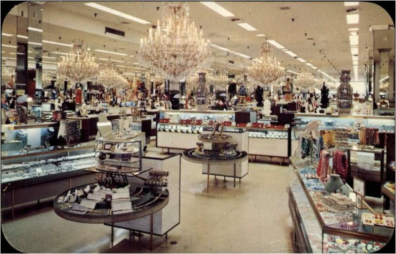11 Popular 80s Stores | 80s Fashion Blog | About the 80s